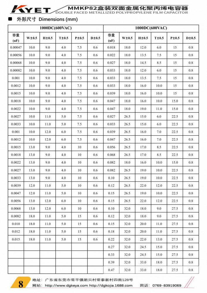 KYET MMKP334J3A2701 approval document page 8