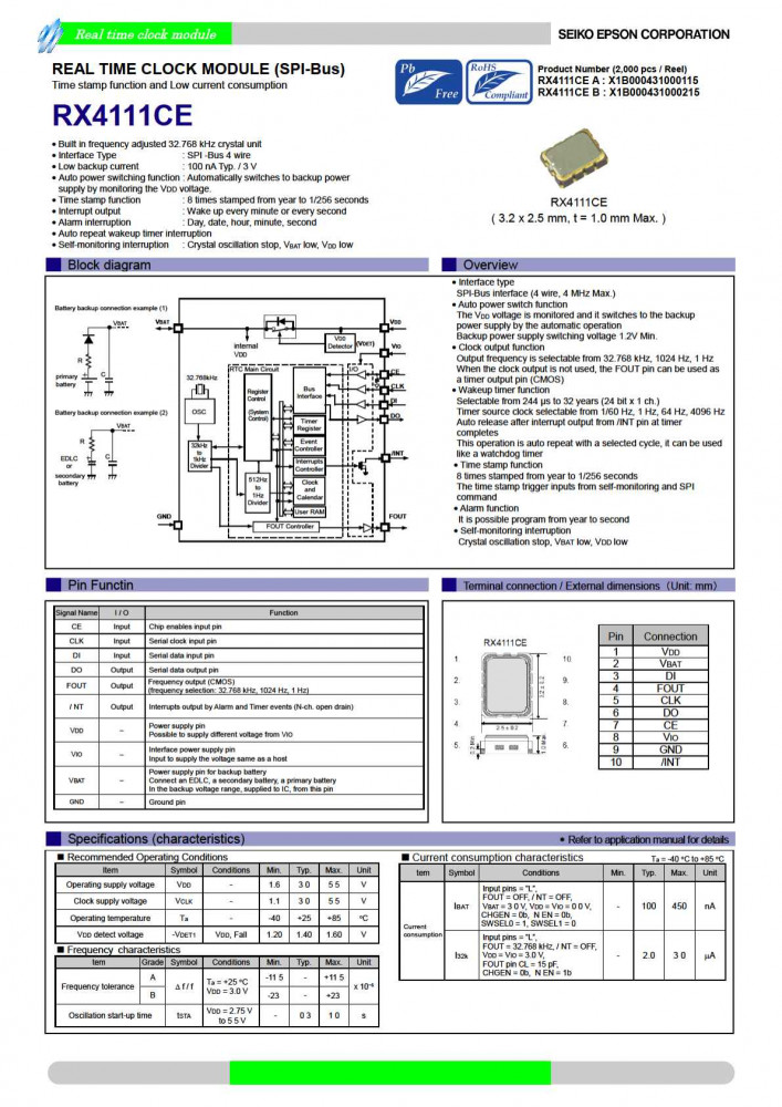 RX4111CE BB technical document page 1
