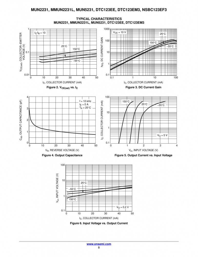 DTC123EM3T5G datasheet page 5