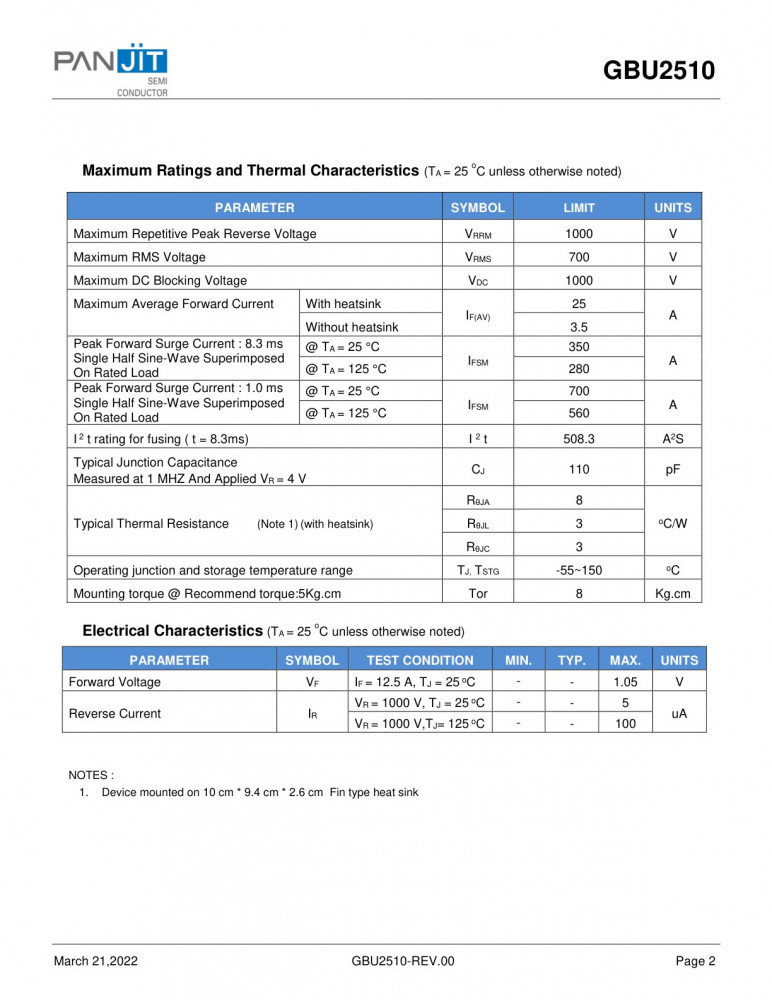 GBU2510 datasheet page 2