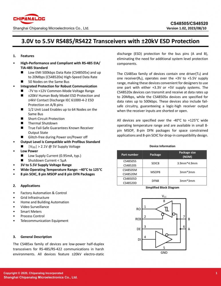 CS48520D datasheet page 1