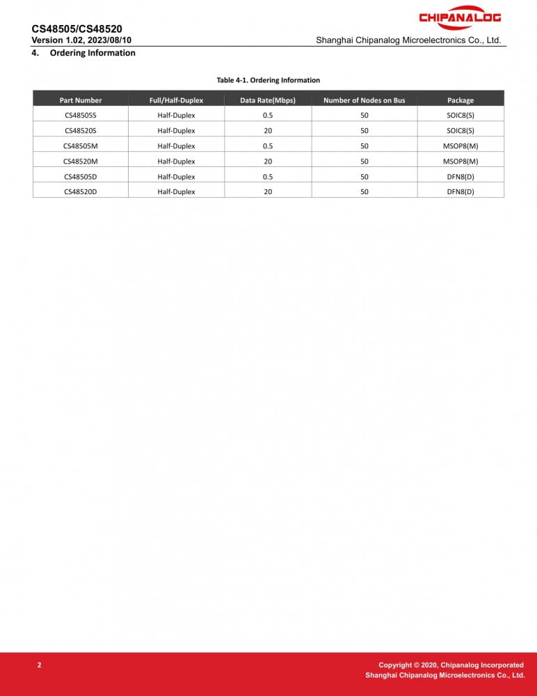 CS48520D datasheet page 2