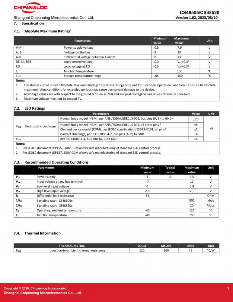 CS48520D datasheet page 5