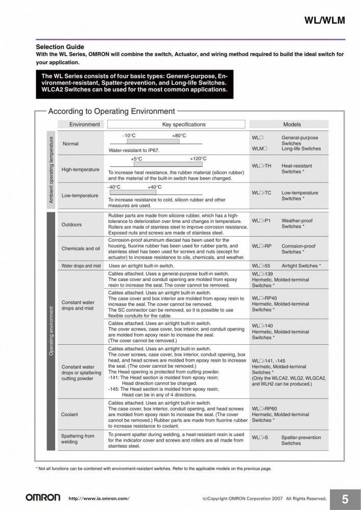 OMRON WL/WLM datasheet page 5