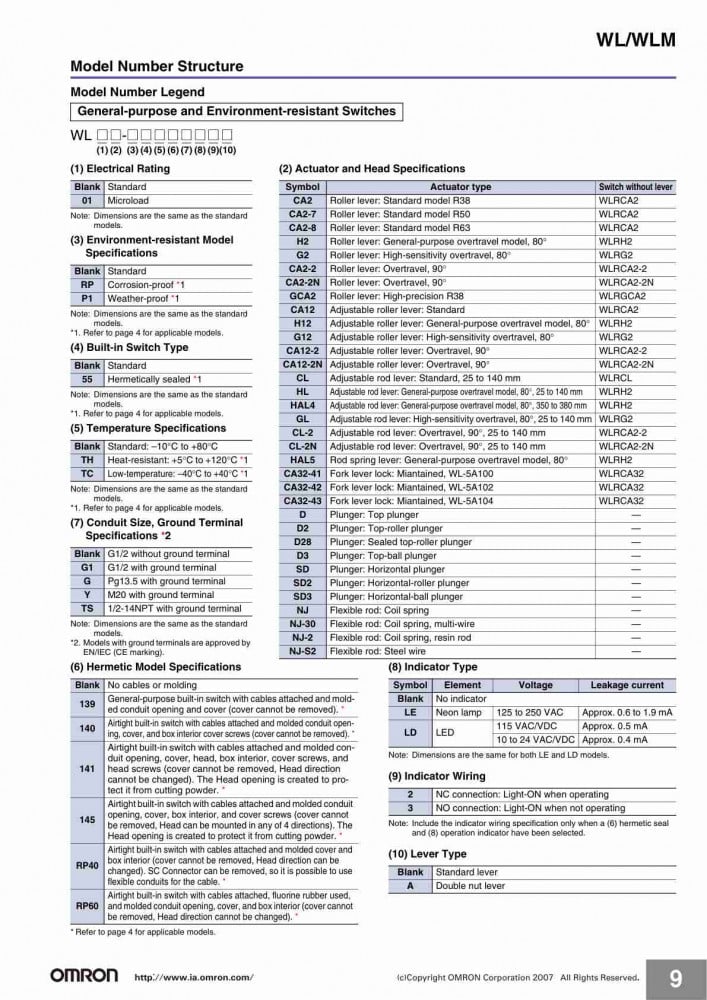 OMRON WL/WLM datasheet page 9