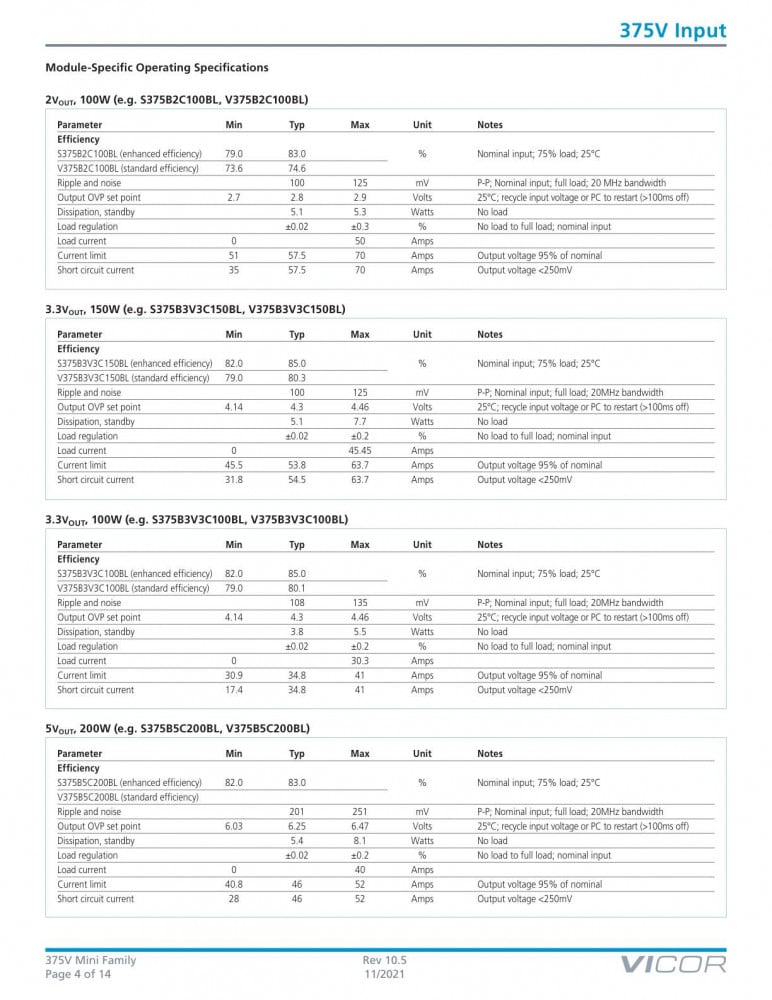 Technical document page 4