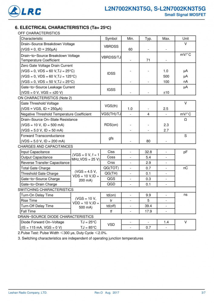LRC L2N7002KN3T5G datasheet page 3