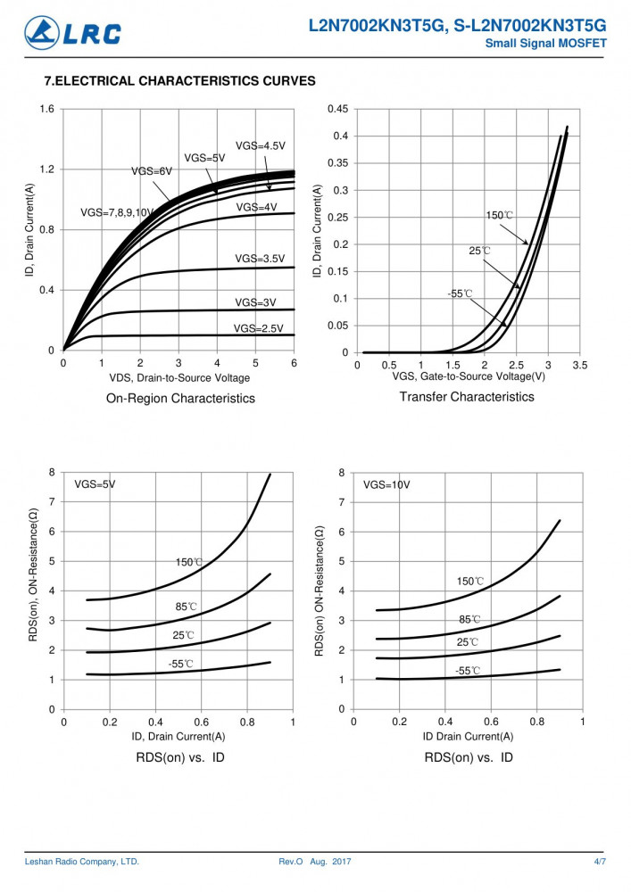 LRC L2N7002KN3T5G datasheet page 4
