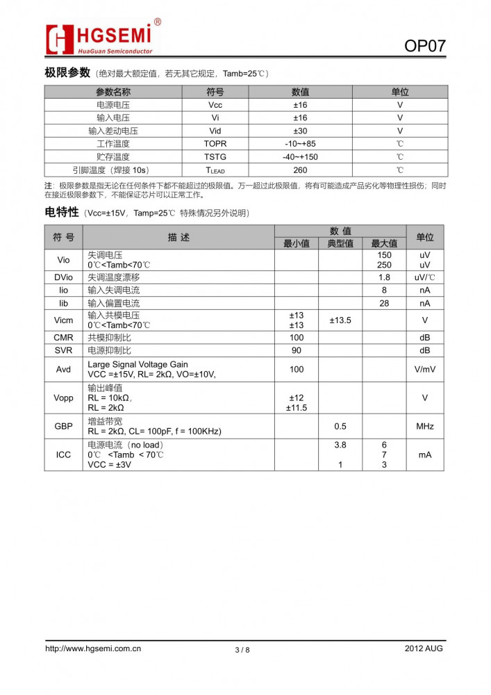 HGSEMI OP07M/TR datasheet page 3