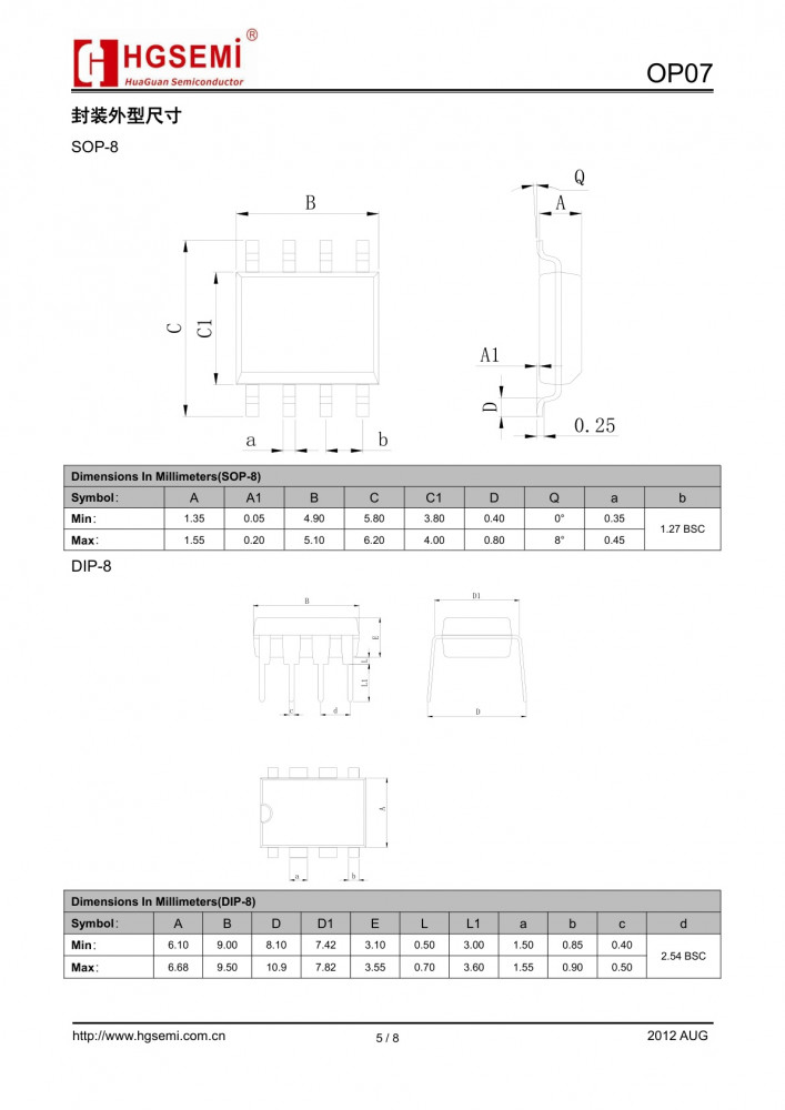 HGSEMI OP07M/TR datasheet page 5