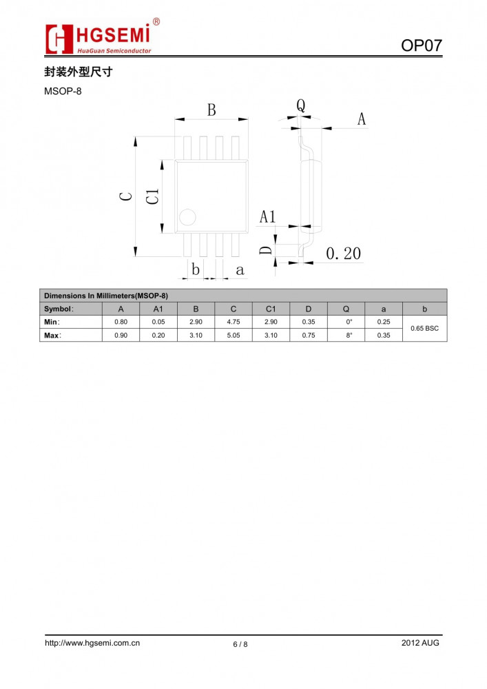 HGSEMI OP07M/TR datasheet page 6