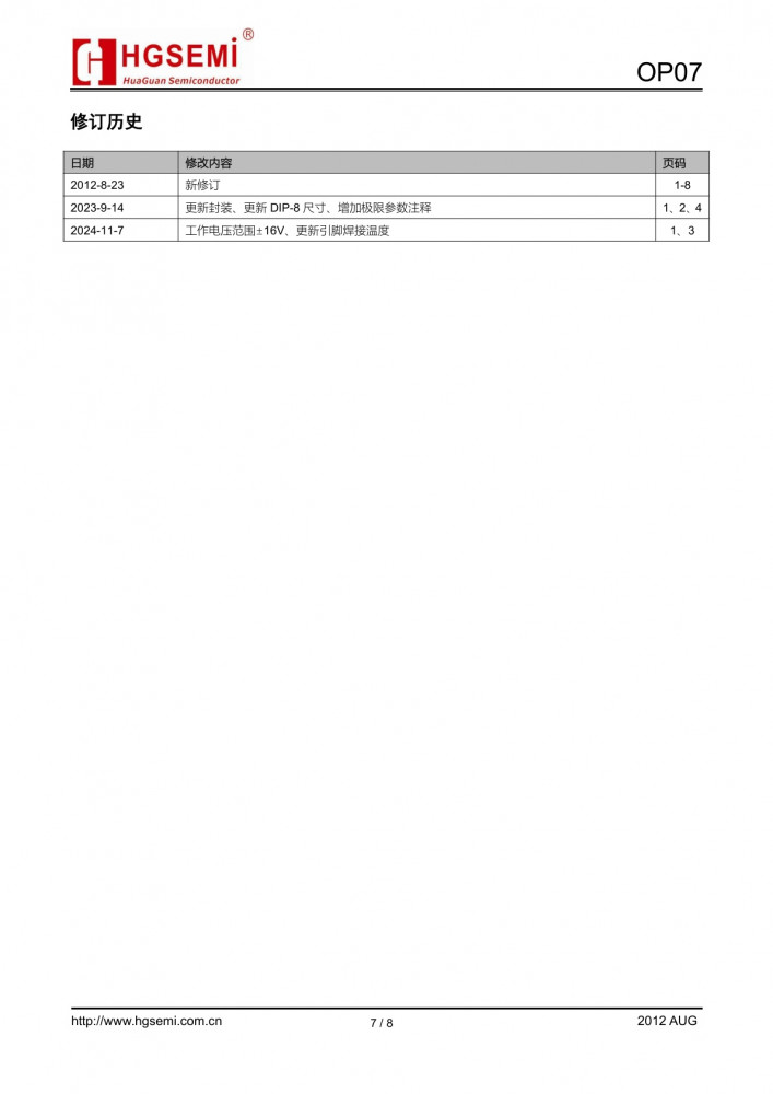 HGSEMI OP07M/TR datasheet page 7