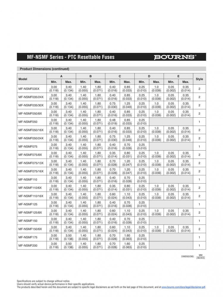 BOURNS MF-NSMF datasheet page 9