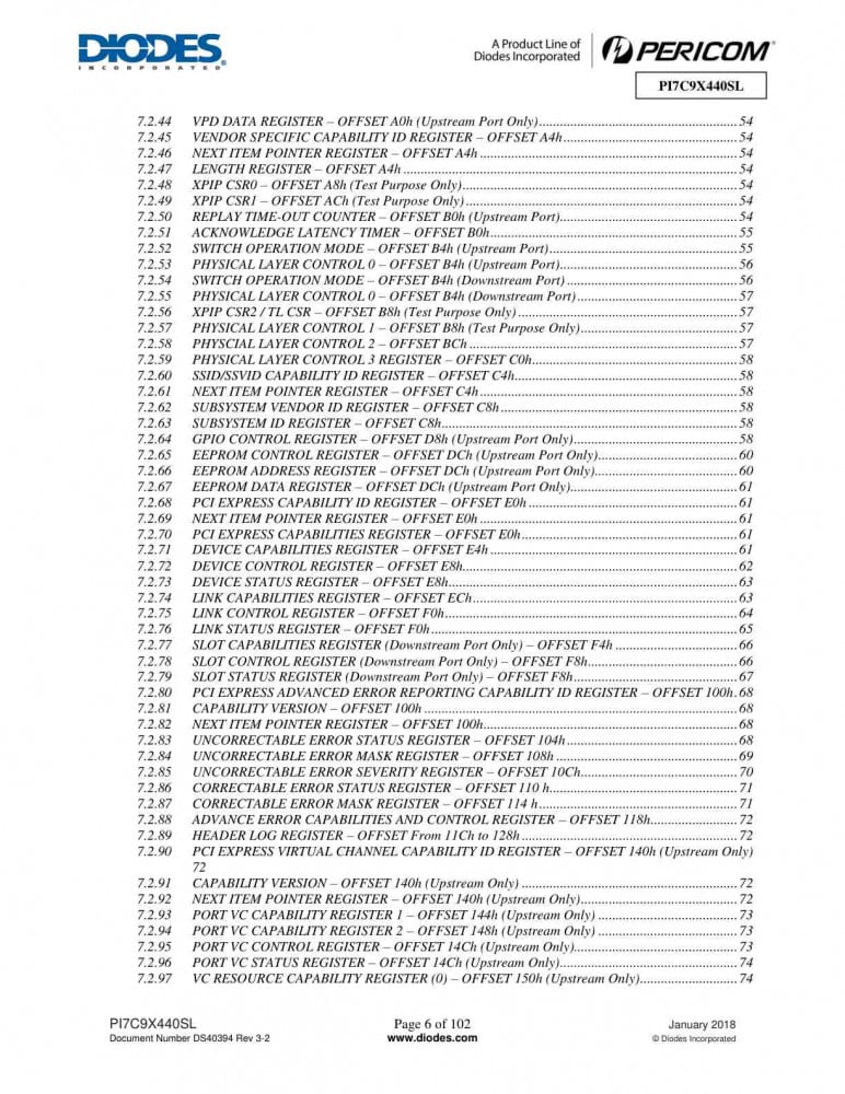 PI7C9X440SLBFDEX datasheet page 6