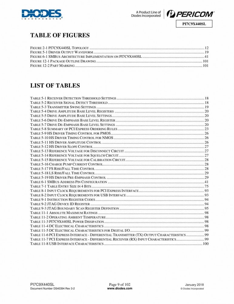PI7C9X440SLBFDEX datasheet page 9