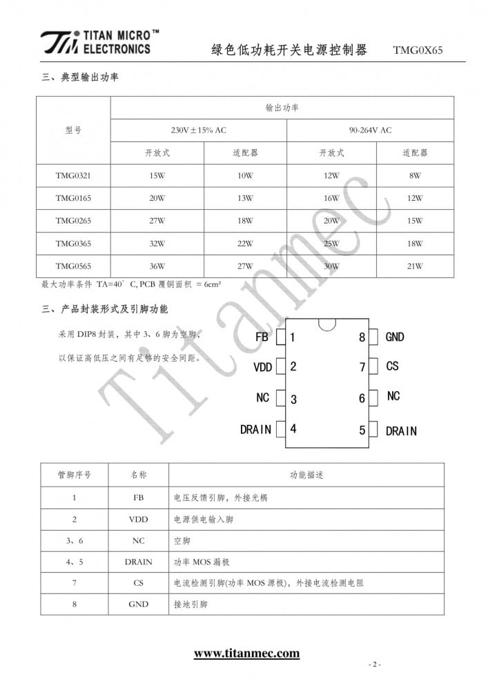 TMG0165 datasheet page 2