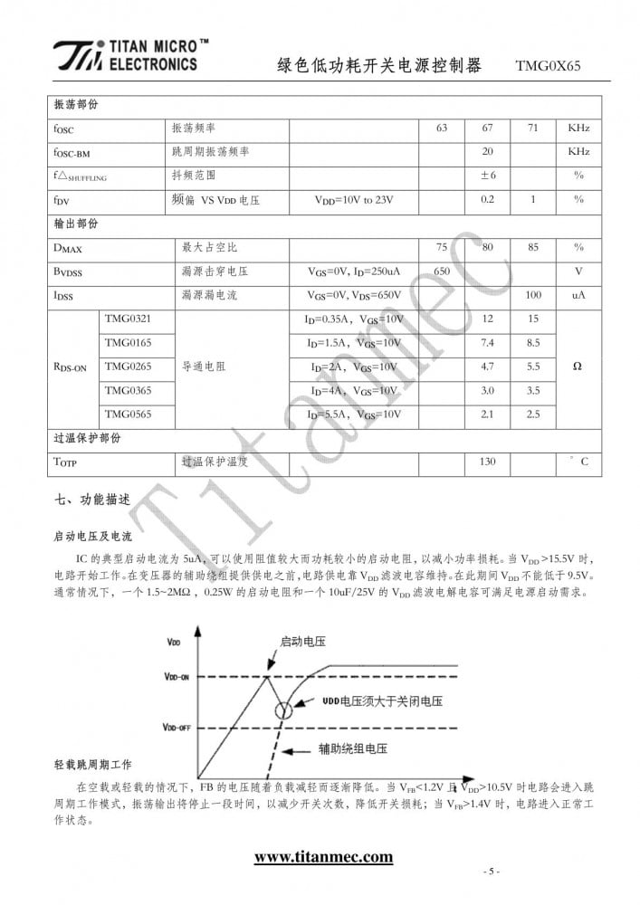 TMG0165 datasheet page 5