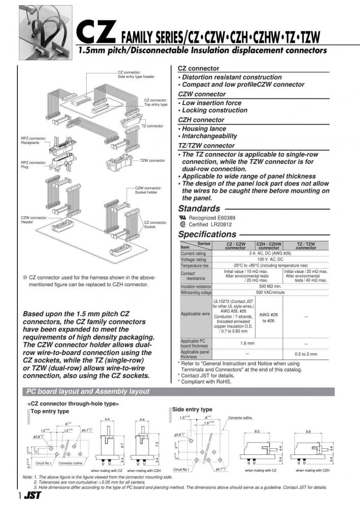 JST CZ family datasheet page 1