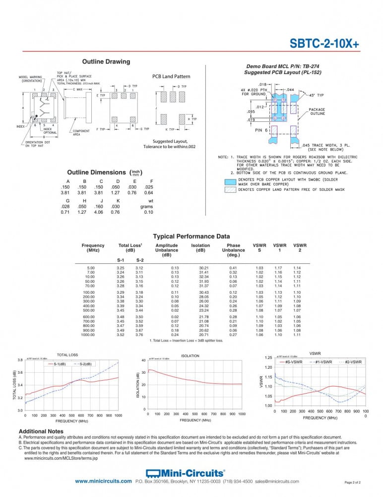 SBTC-2-10X+ datasheet page 2
