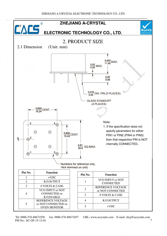POC2020 specification, document page 5