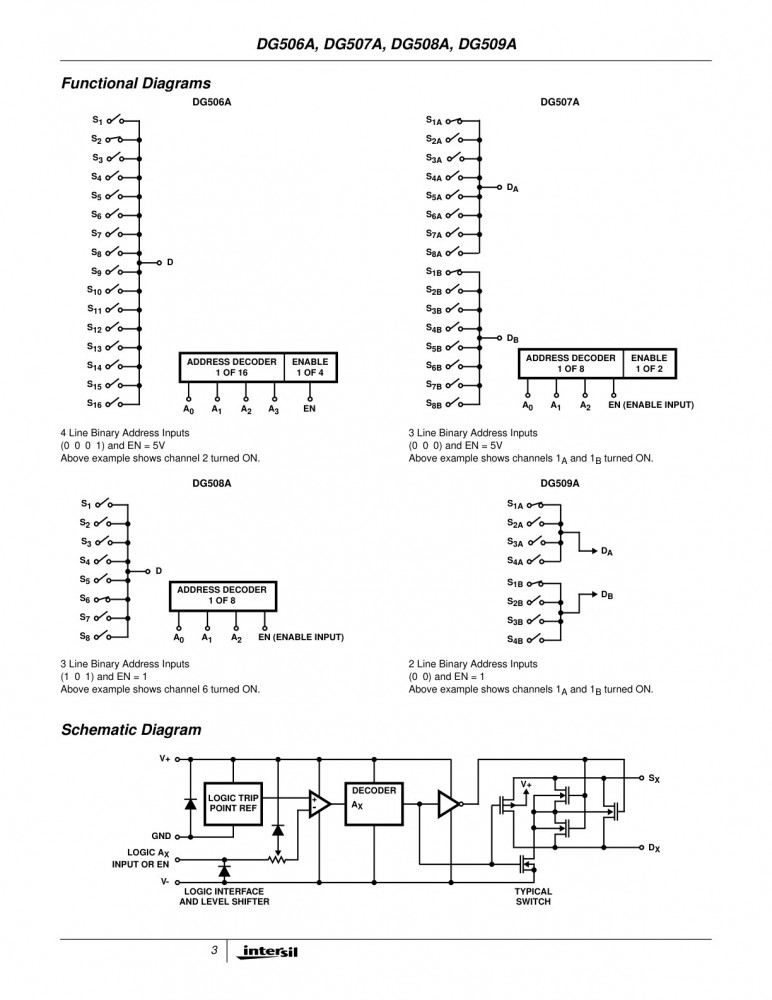 DG507AAK/B datasheet page 3