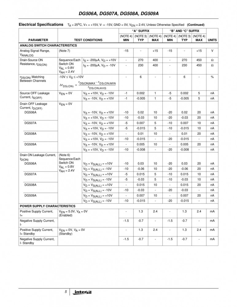 DG507AAK/B datasheet page 5