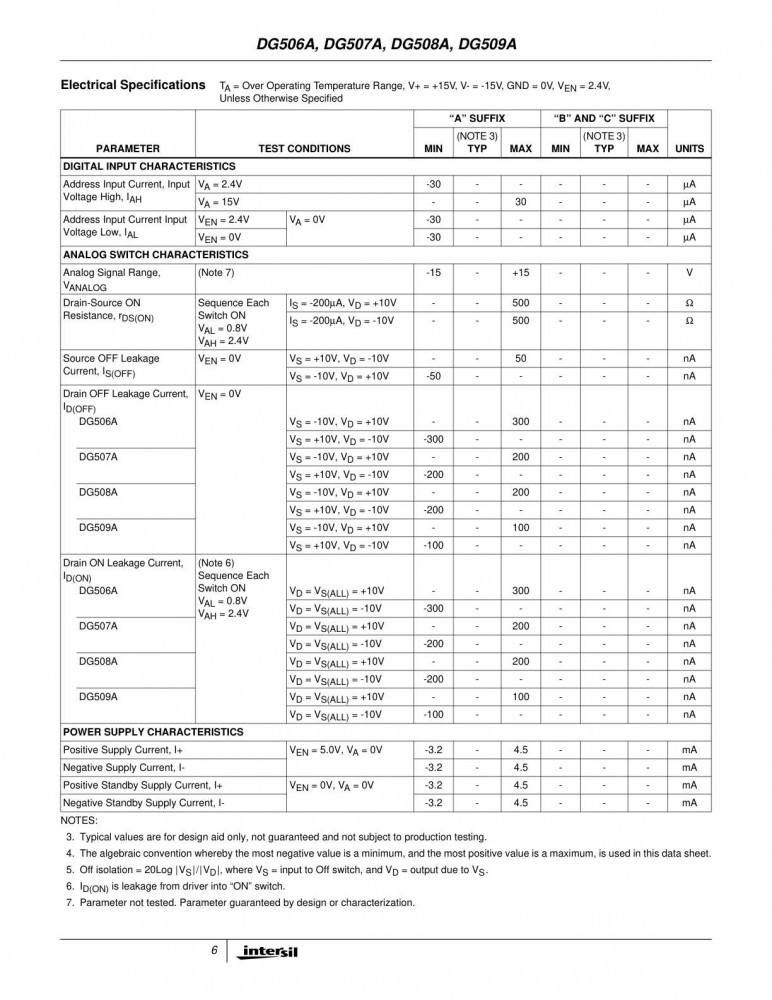 DG507AAK/B datasheet page 6