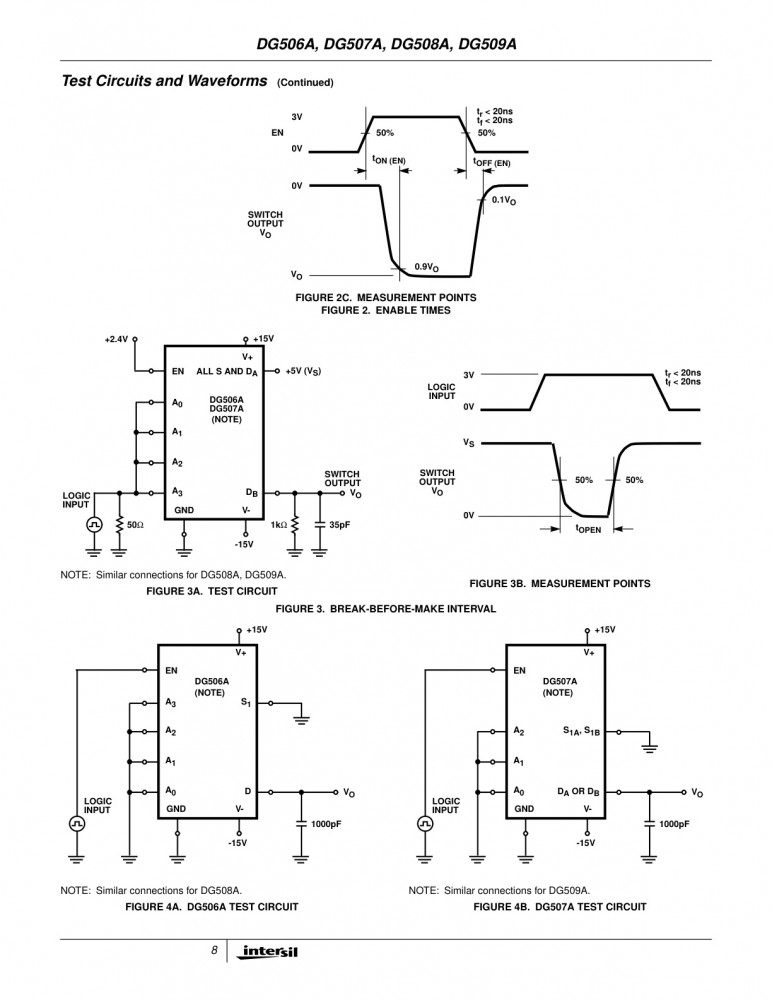 DG507AAK/B datasheet page 8