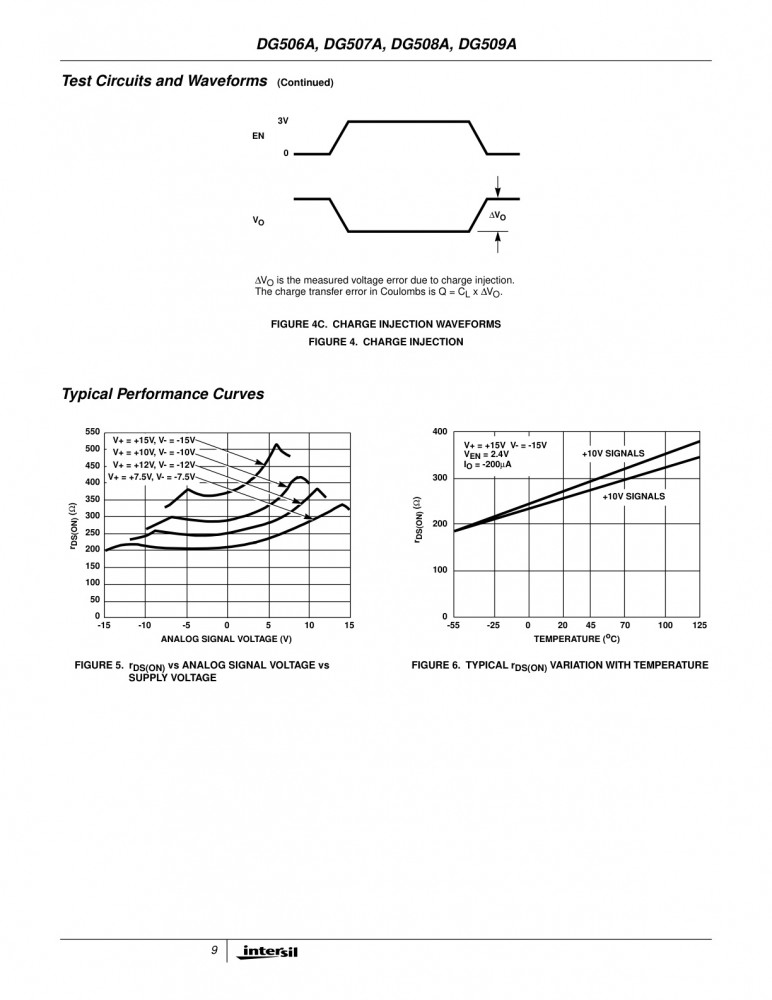 DG507AAK/B datasheet page 9