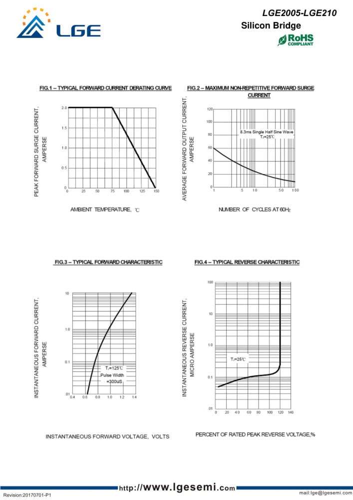 LGE210 datasheet page 2