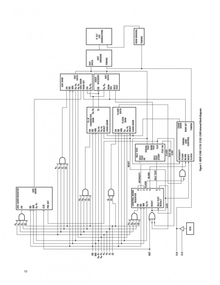 HDSP-2111 datasheet page 10
