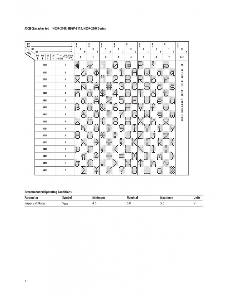 HDSP-2111 datasheet page 4