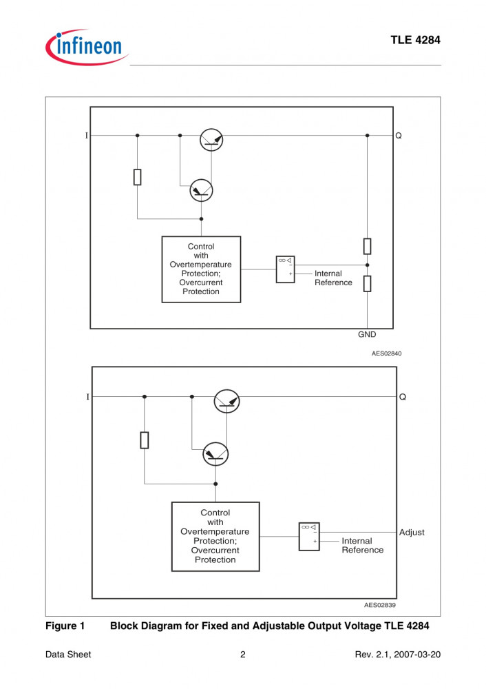 TLE4284 datasheet page 2