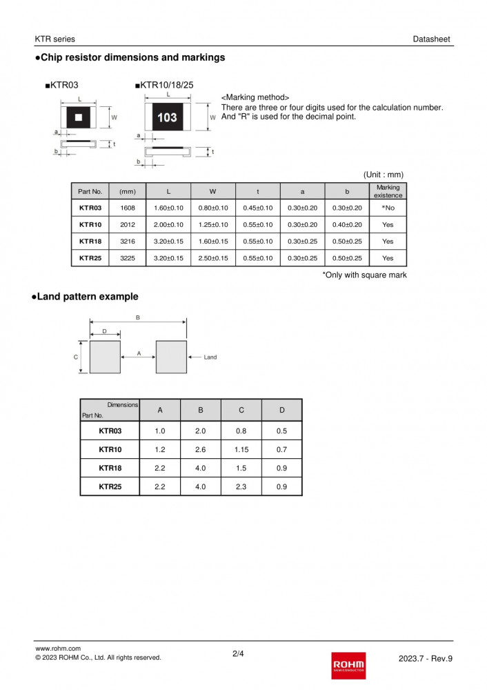 ROHM KTR series technical document page 2