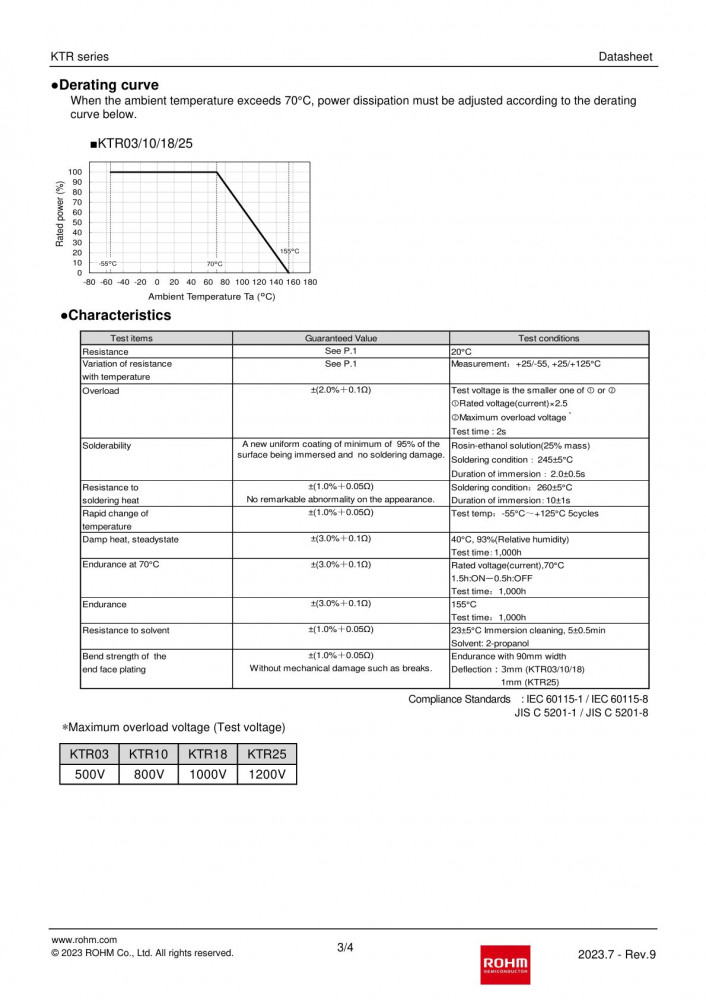 ROHM KTR series technical document page 3