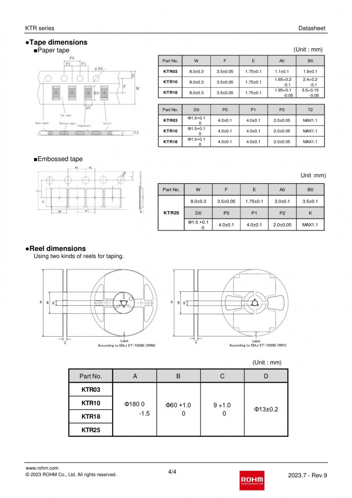 ROHM KTR series technical document page 4