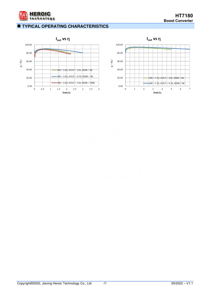 HT7180 datasheet page 7