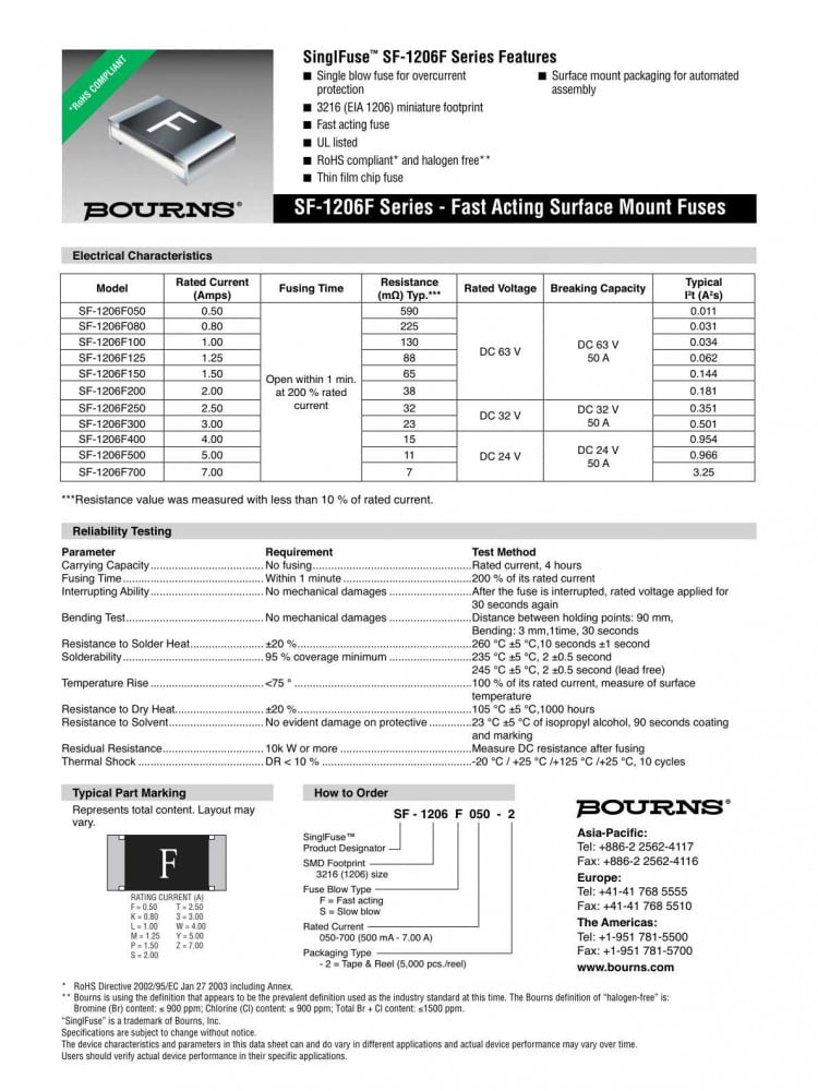 BOURNS SF-1206F series datasheet page 1