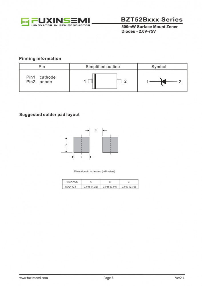 BZT52B6V2 datasheet page 3
