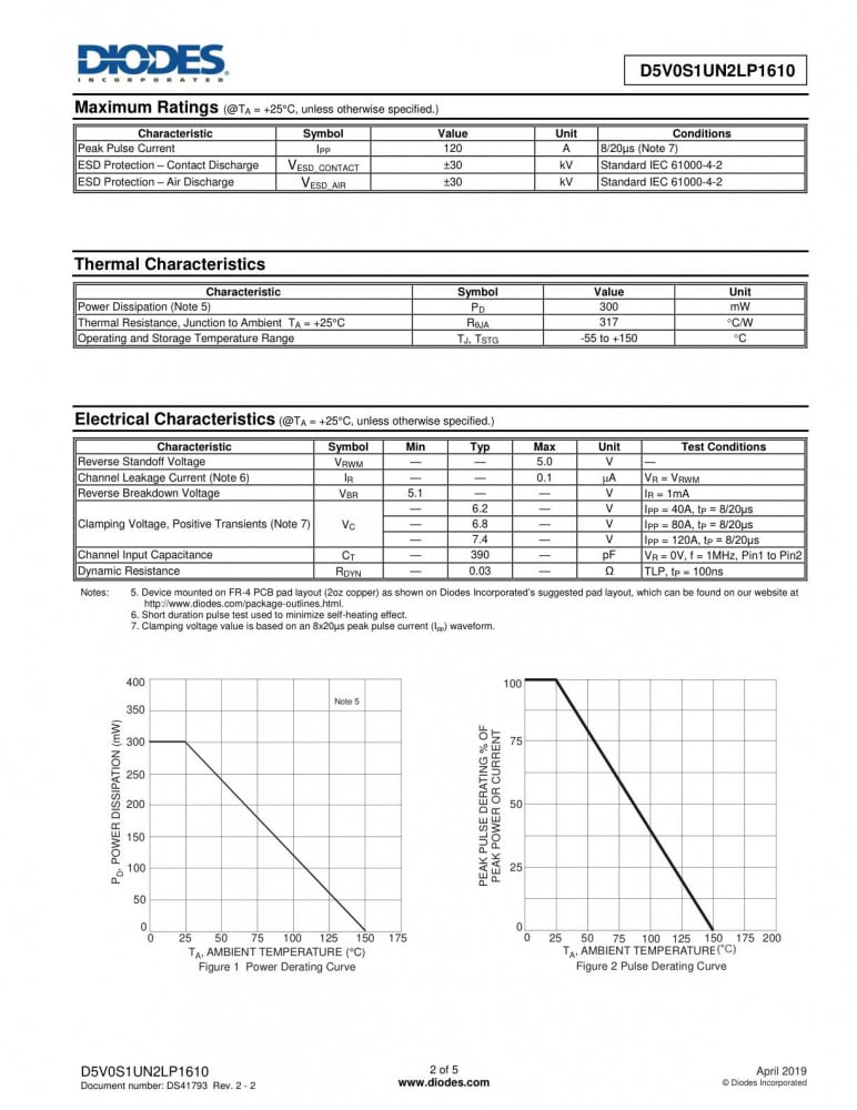 D5V0S1UN2LP1610-7 datasheet page 2