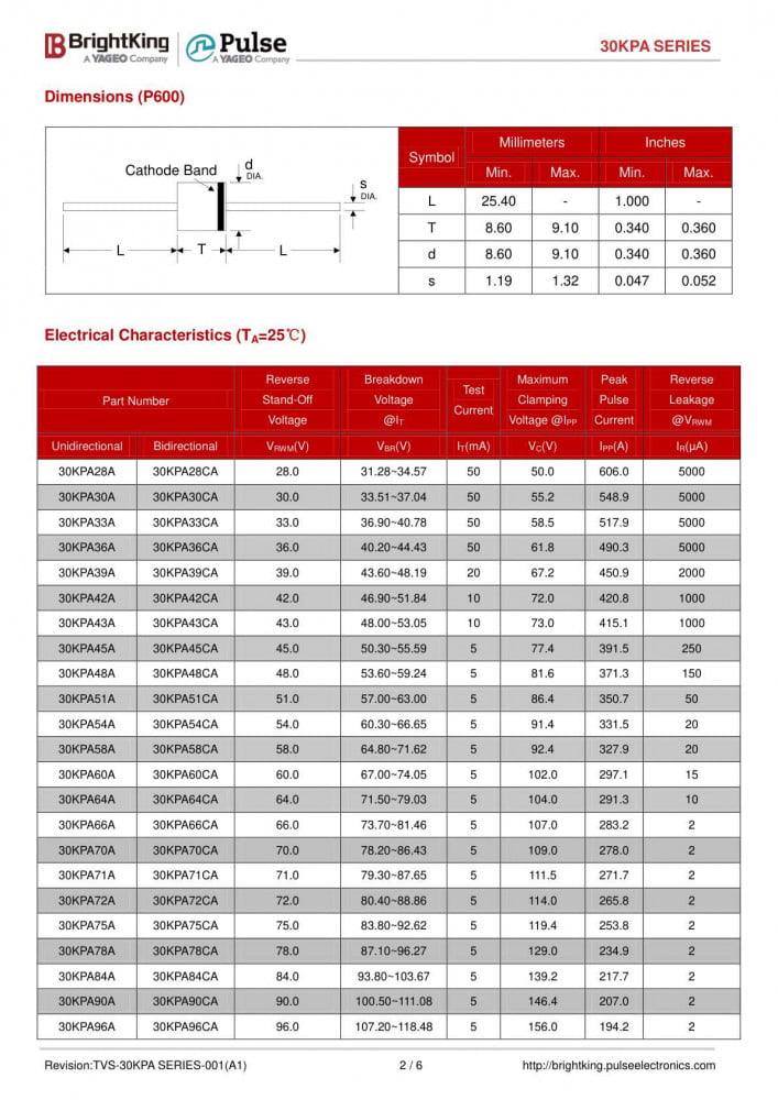 30KPA series datasheet page 2