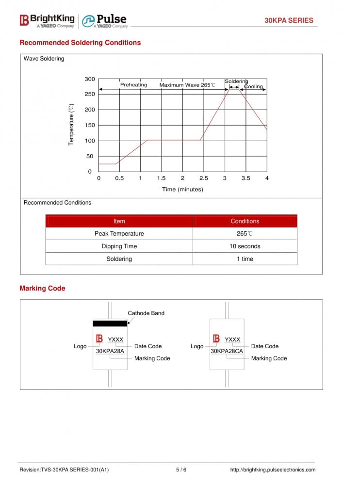 30KPA series datasheet page 5