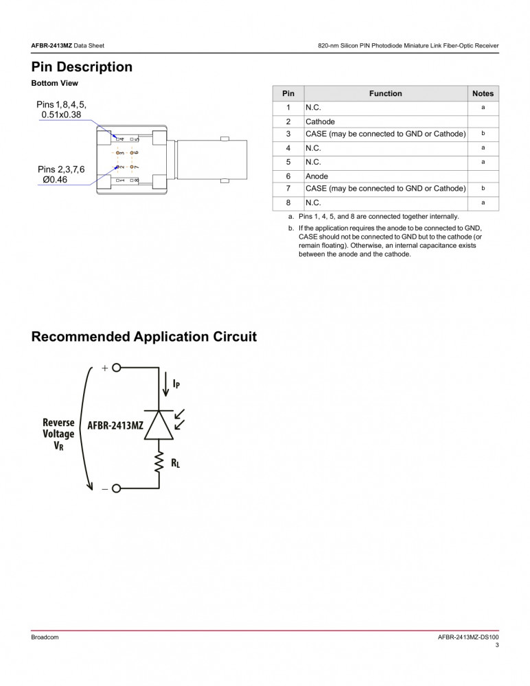 AFBR-2413MZ datasheet page 3