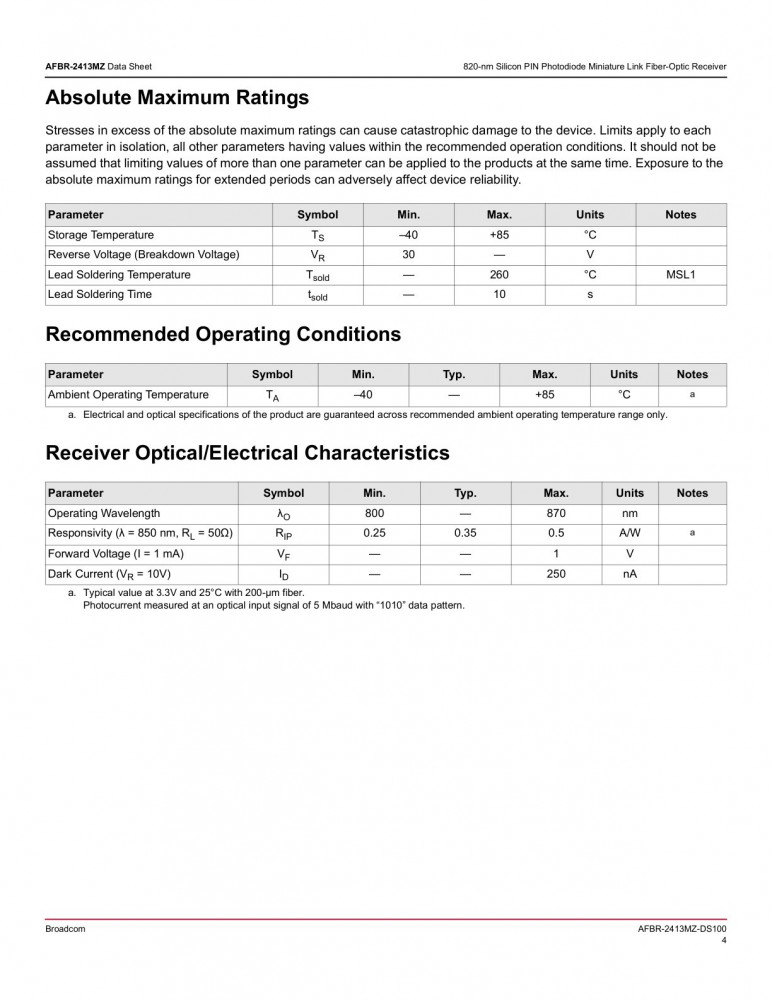 AFBR-2413MZ datasheet page 4