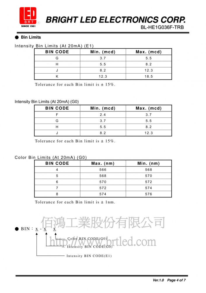 BL-HE1G036F-TRB datasheet page 4