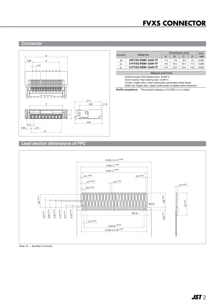 JST 61FVXS-RSM1-GAN-TF(LF)(SN) technical document page 2