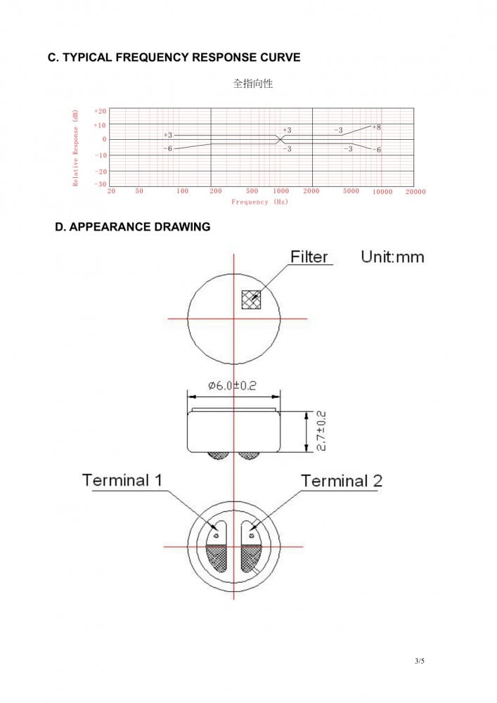 GMI6027-2C66DB specification page 3