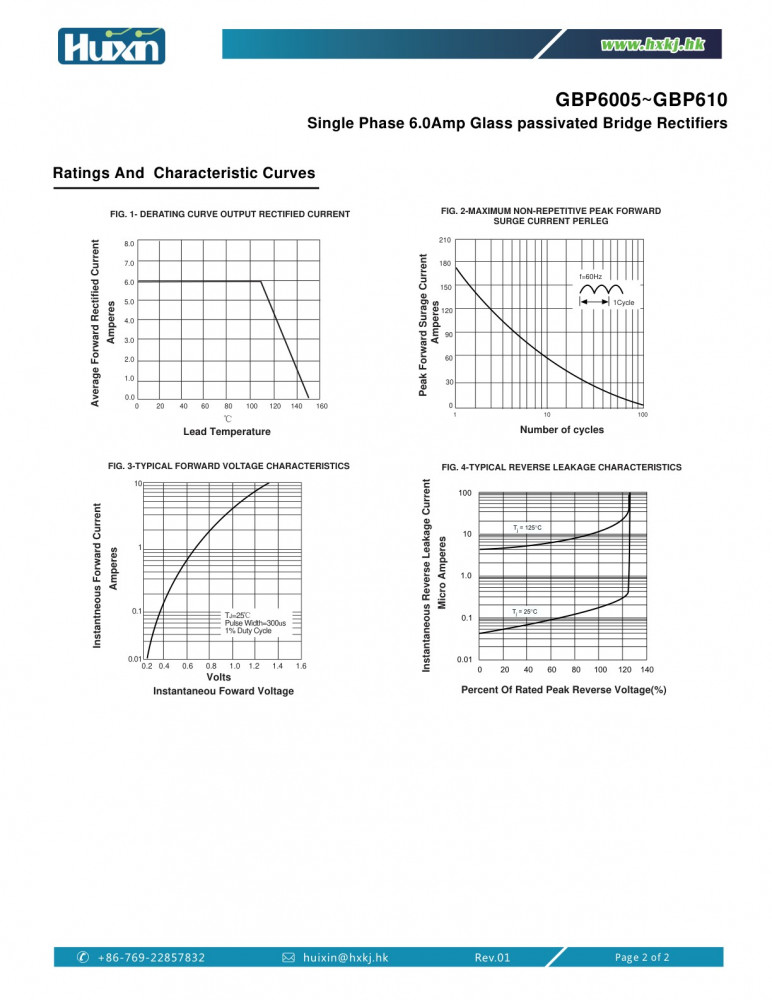 Huixin GBP610 bridge rectifier datasheet page 2
