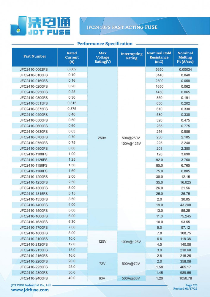 JFC2410FS datasheet page 3