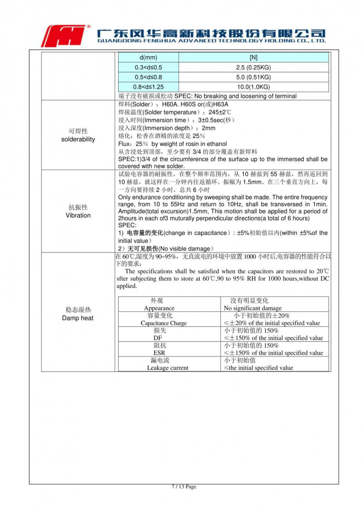 FH MH series approval sheet page 7